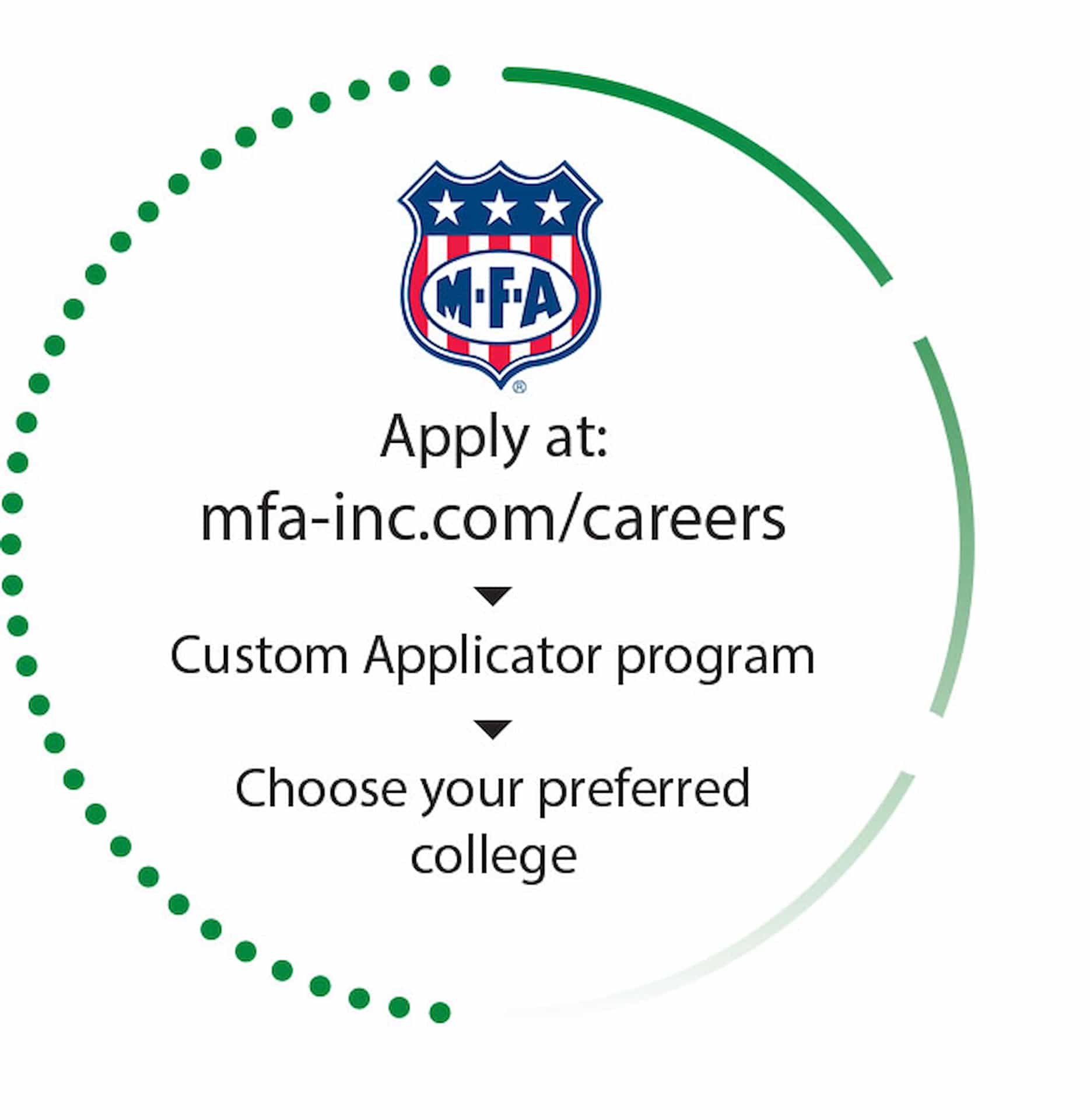 Higher Education | MFA-inc.